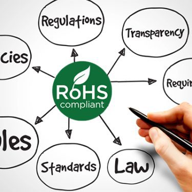 Exploring the History and Evolution of Freeze-Drying Technology - CryoDry